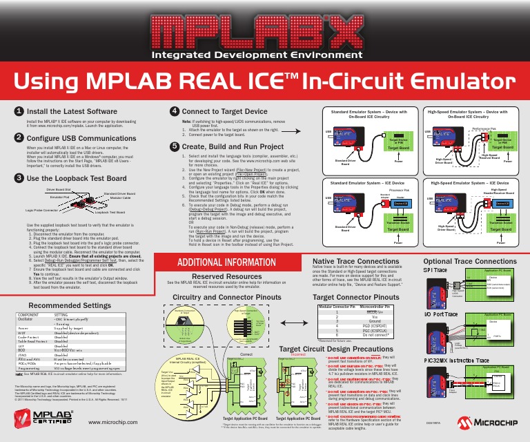 Using Mplab Real Ice In-Circuit Emulator: Additional Information | PDF