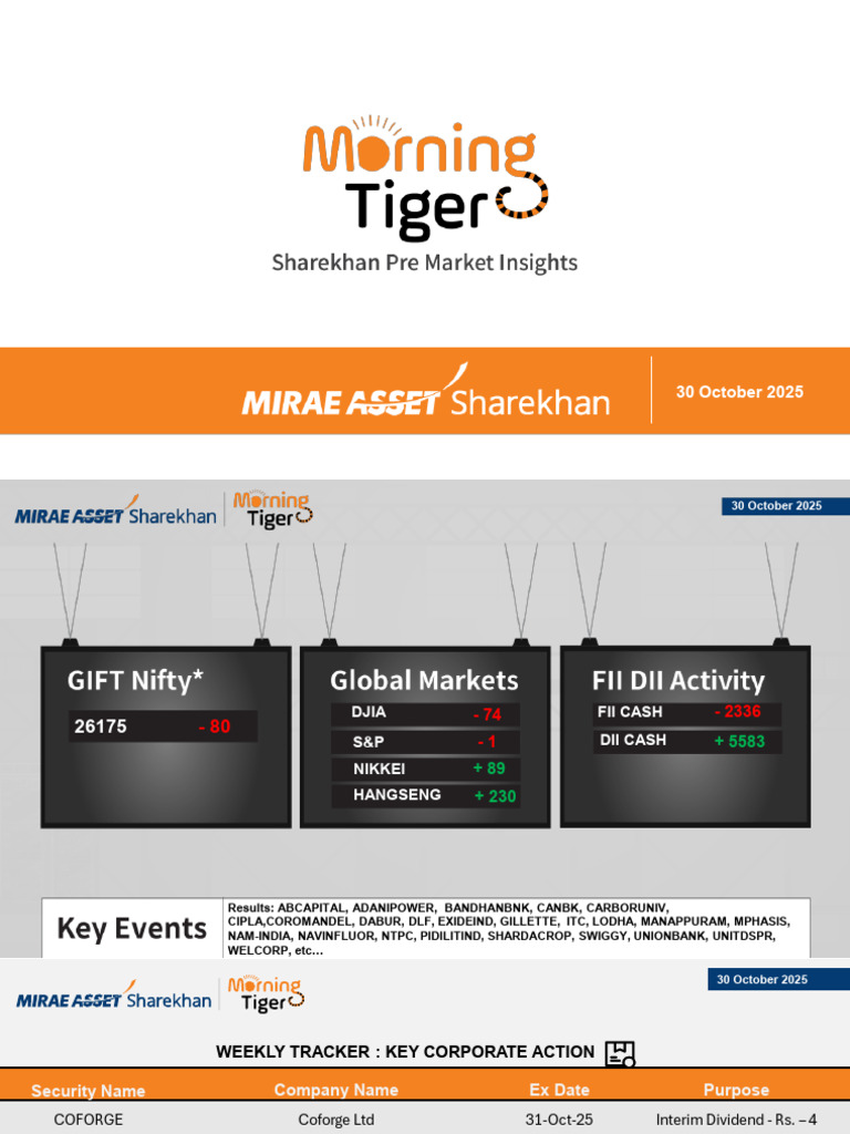 Mirae Asset Sharekhan Morning Tiger - 30th Oct 2025 | PDF | Asset ...