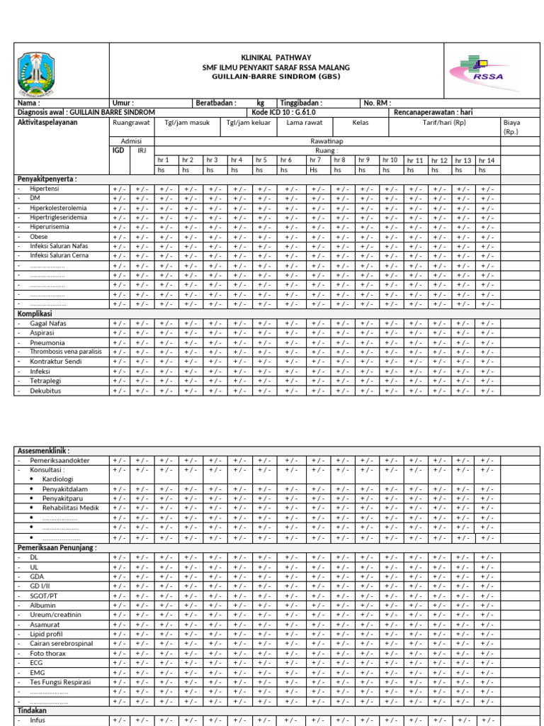 Clinical Pathway, Gbs (Mar-Acd-lus-dr - MDH, Sps (K) ) | PDF