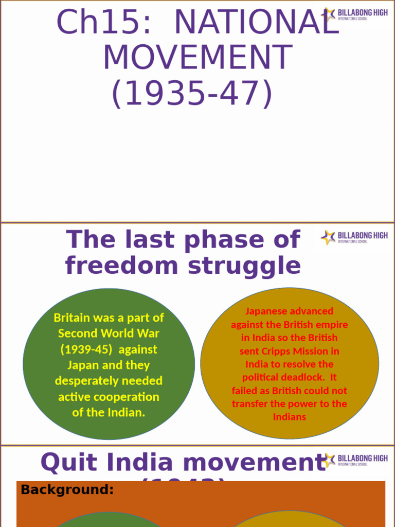CH 15 The Indian National Movement (1935-47) | PDF | Partition Of India ...