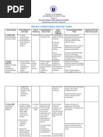 Project Monitoring Report Template | PDF | Learning | Teachers