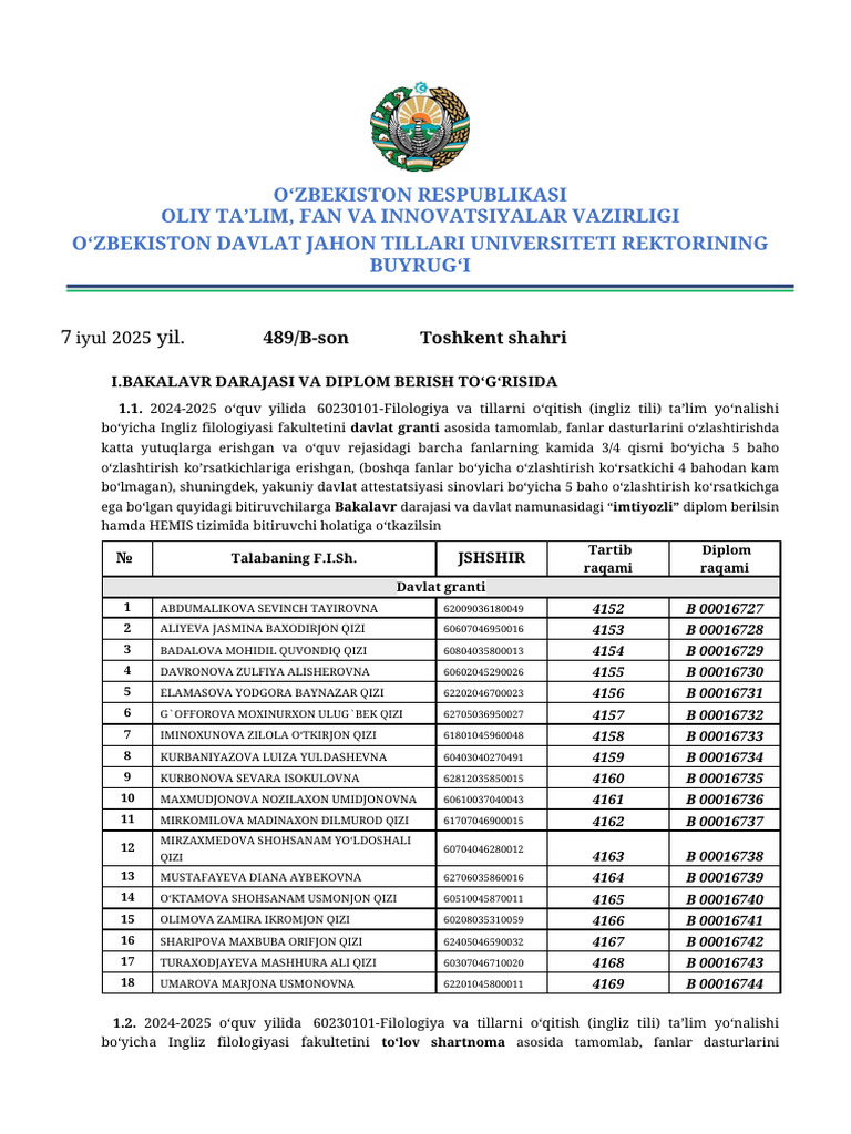489-B-Bakalavr Darajasi Va Diplom Berish - Ingliz Filologiyasi | PDF