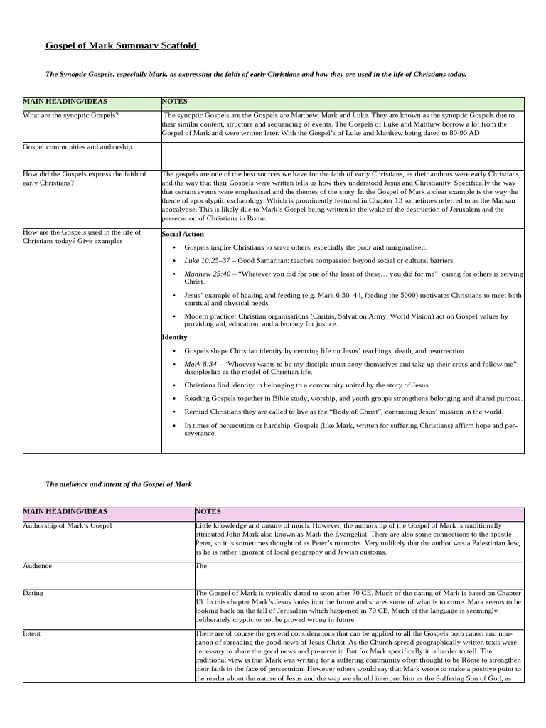Gospel of Mark Summary Scaffold | PDF | Gospel Of Mark | Jesus
