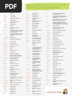 Complete HTML Tags with Examples PDF | PDF | Html | Html Element