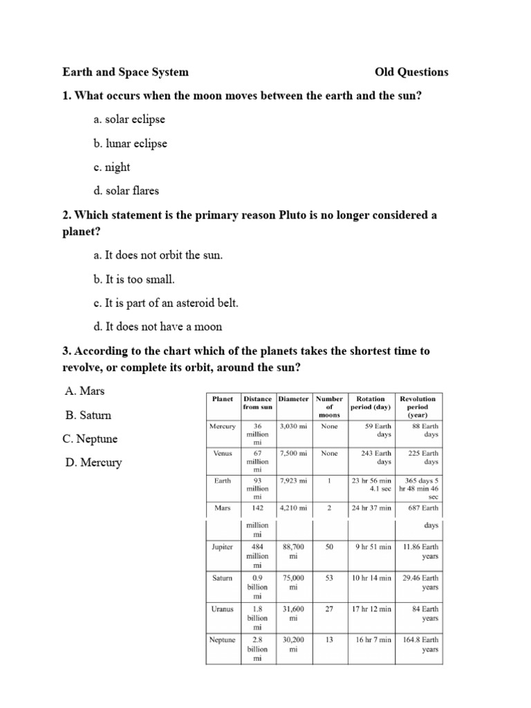 Earth and Space System Quiz Questions | PDF | Planets | Eclipse
