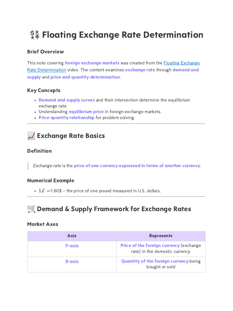 Floating Exchange Rate Determination | PDF