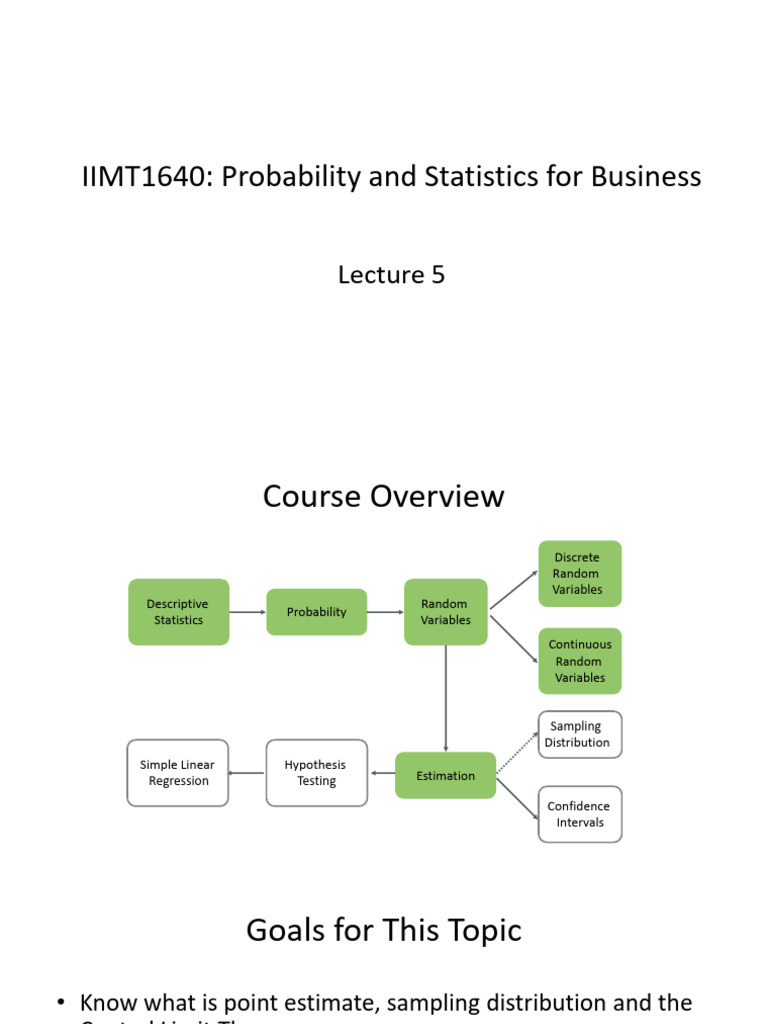 IIMT1640 Lecture 5 - 2025-26 | PDF | Sampling (Statistics) | Probability Distribution