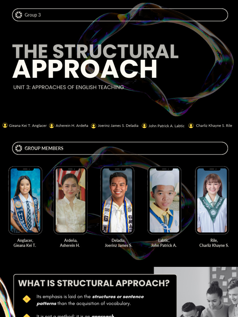 Structural Approach in Language Teaching (1) | PDF | Learning | Second ...