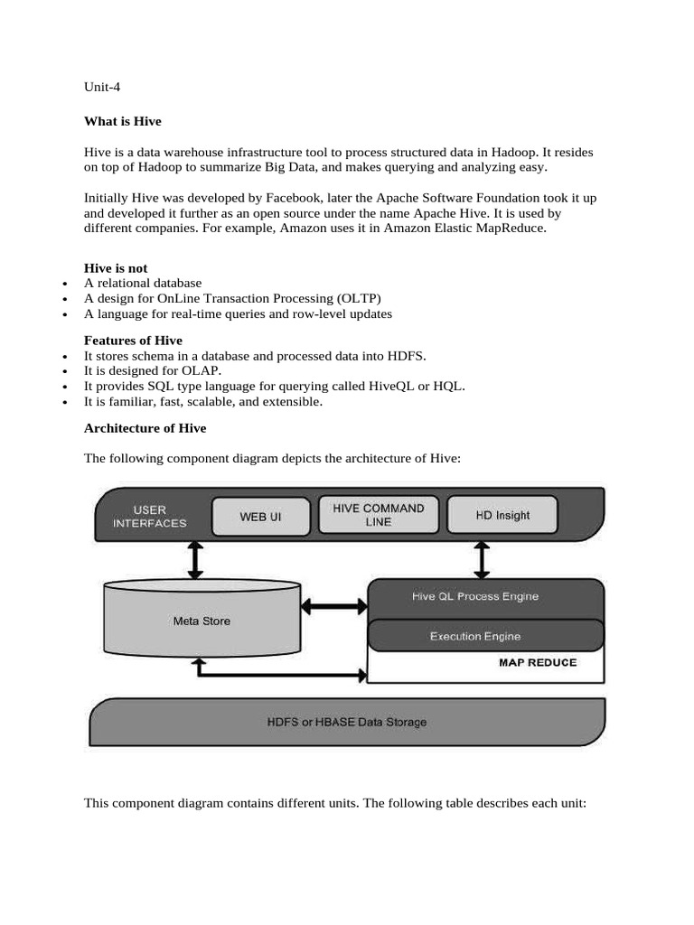 module-4 | PDF | Apache Hadoop | Database Index