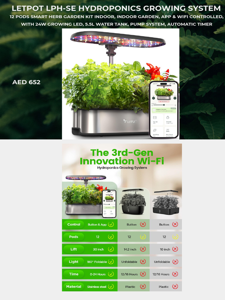 LetPot LPH-SE Hydroponics Growing System | PDF