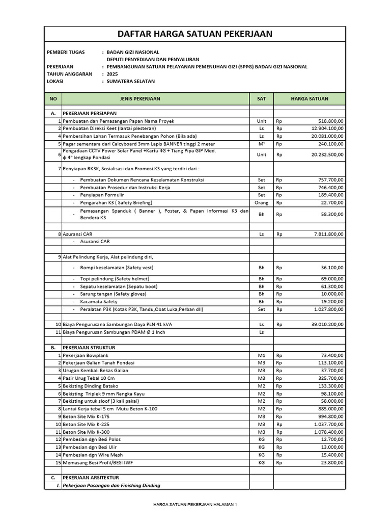 Harga Satuan Sppg Paket 6 Cv Tara Tugang | PDF