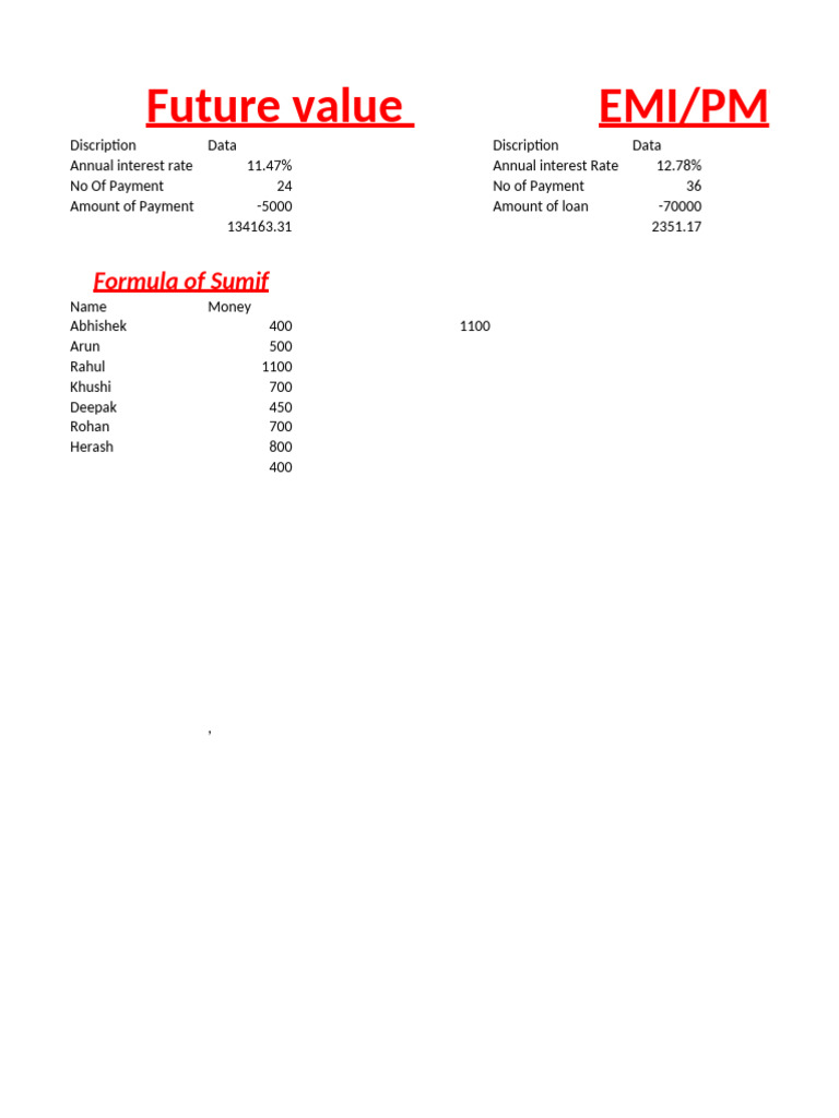 Discount Sheet | PDF