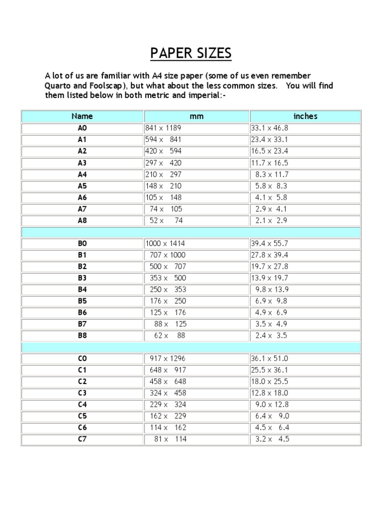 Comprehensive Paper Size Guide | PDF