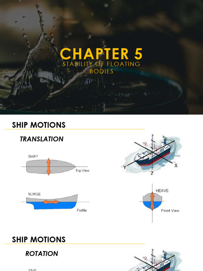 Chapter 5 - Stability of Floating Bodies | PDF | Buoyancy | Heavy Industry