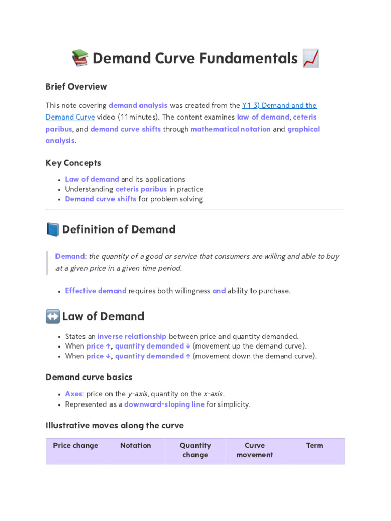 Demand Curve Basics and Shifts Explained | PDF | Demand | Demand Curve