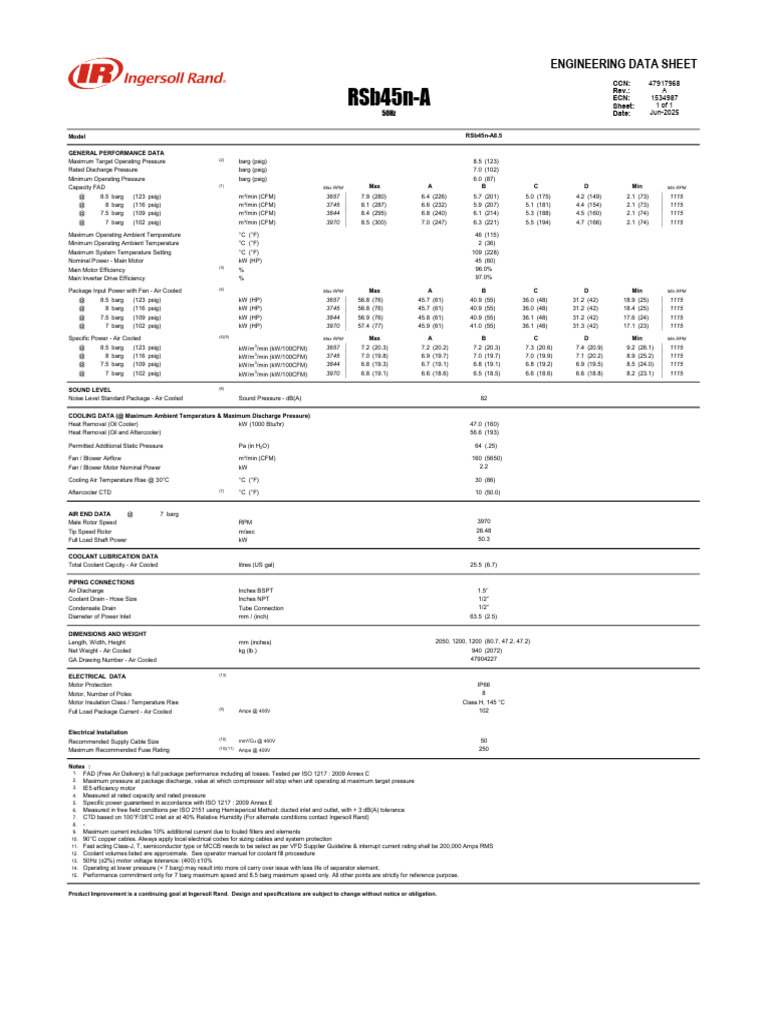 2 9 25 Compressor Datasheet Variable Speed RSB45N A8.5 (47917968 Rev. A ...