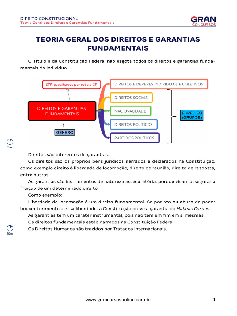 Direitos e Garantias Fundamentais no Brasil | PDF | Constituição | Lei ...