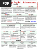 Cambridge Checkpoint Exam Preparation | PDF | Question | Essays