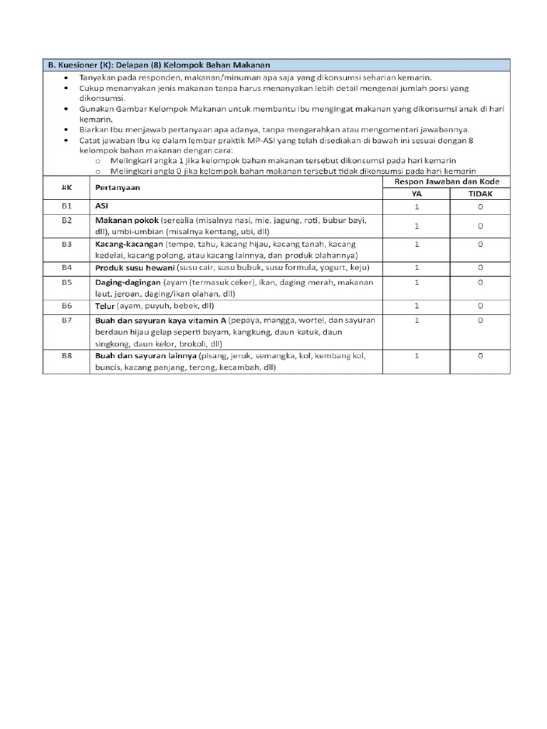 Format Instrumen MP-ASI | PDF