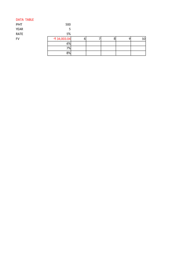 Data Table Theena | PDF