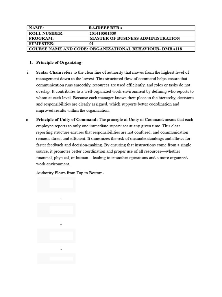 Assignment MBA - Organization Behaviour (DMBA118) - 2 | PDF ...