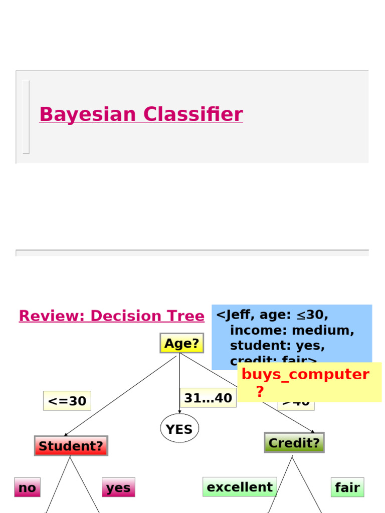 Bayesian | PDF | Bayesian Inference | Statistical Classification