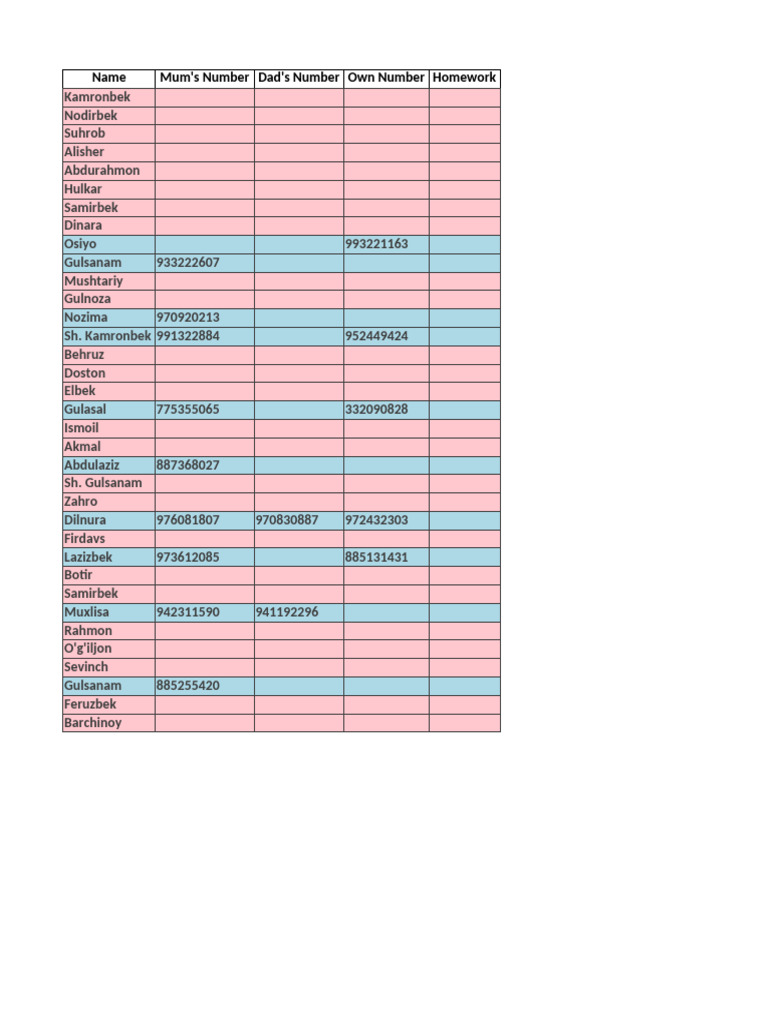Students Contacts Highlighted | PDF