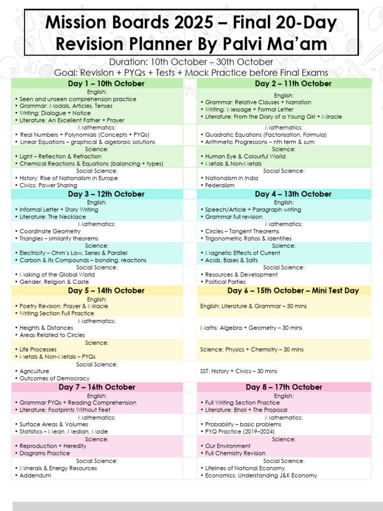 20-Day Final Exam Revision Plan | PDF | Mathematics | Equations