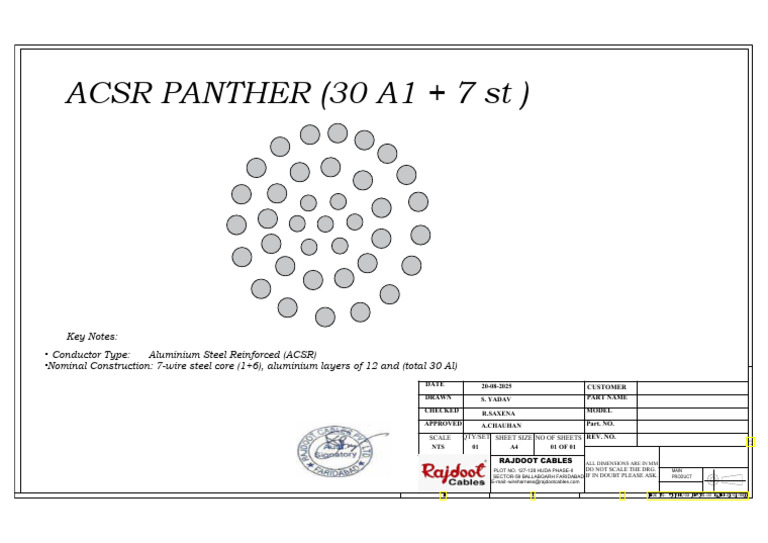 Acsr Panther Drawing | PDF