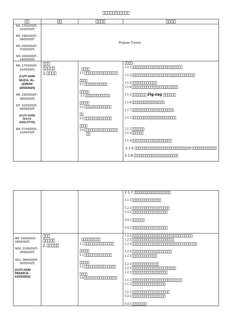 PJ T1 RPT 2025 2026 | PDF