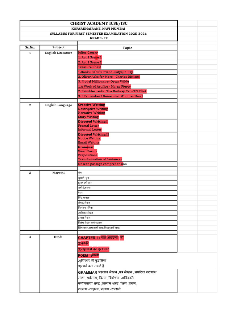 Grade IX First Semester Syllabus 2025-26 | PDF