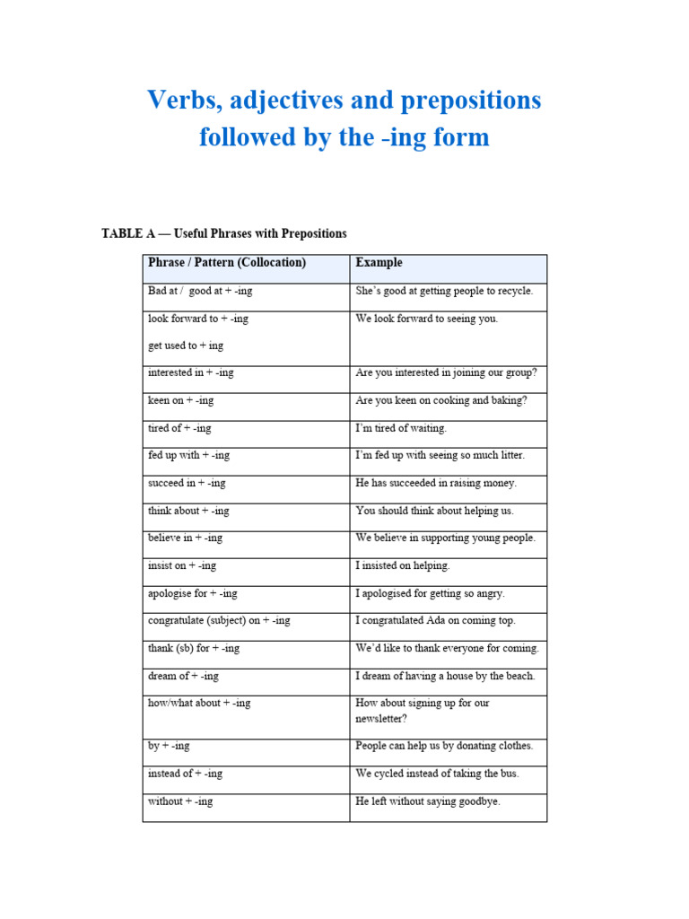 Using Verbs and Adjectives with -ing | PDF | Languages | Foreign ...