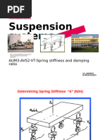 Suspension Formula Cheat Sheet | PDF | Stiffness | Physical Quantities