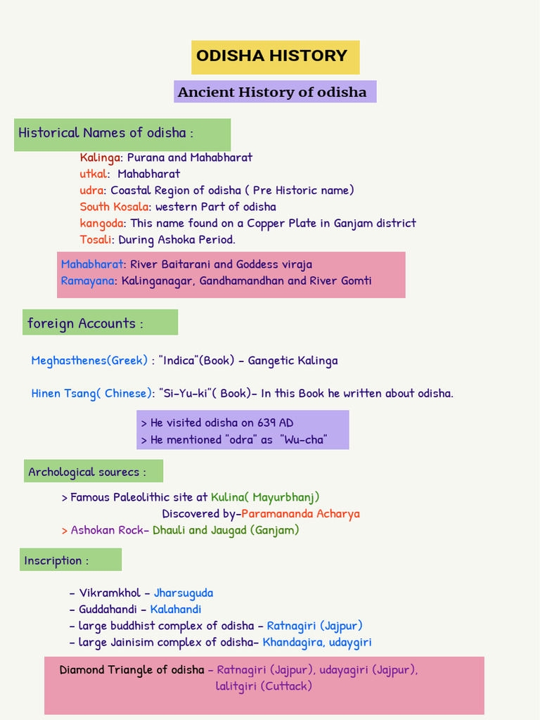 Historical Names and Dynasties of Odisha | PDF | Indian Religions