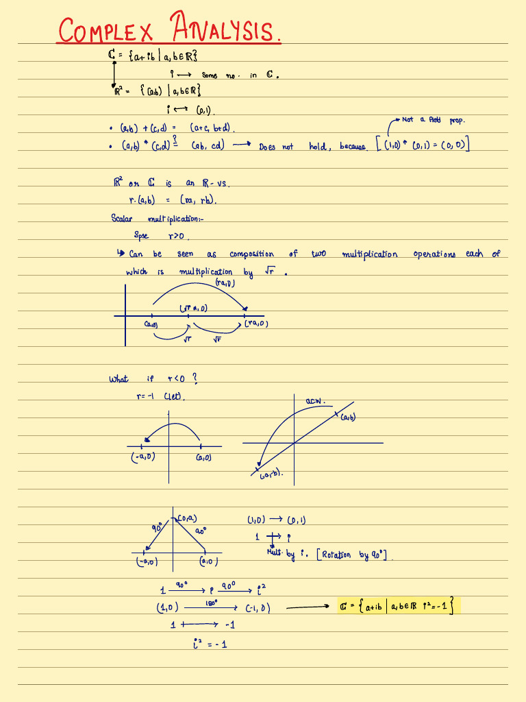 Complex Analysis My Notes | PDF