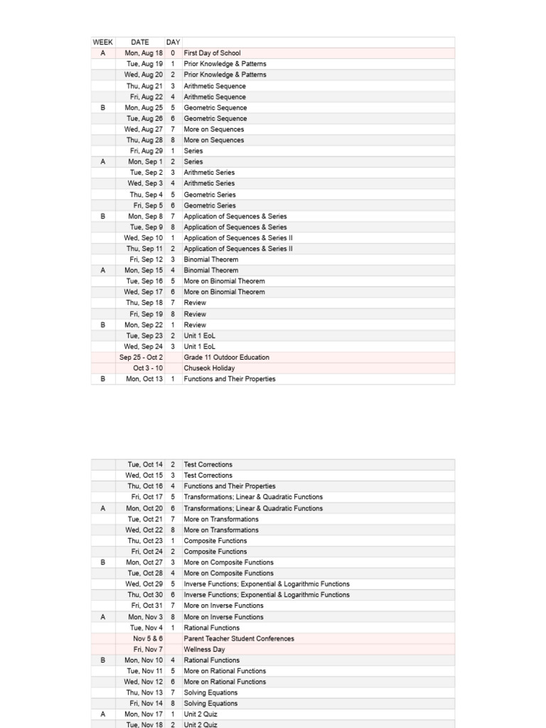 Aa Sl Diary Map 2025 - 2026 - s1 | PDF | Function (Mathematics ...