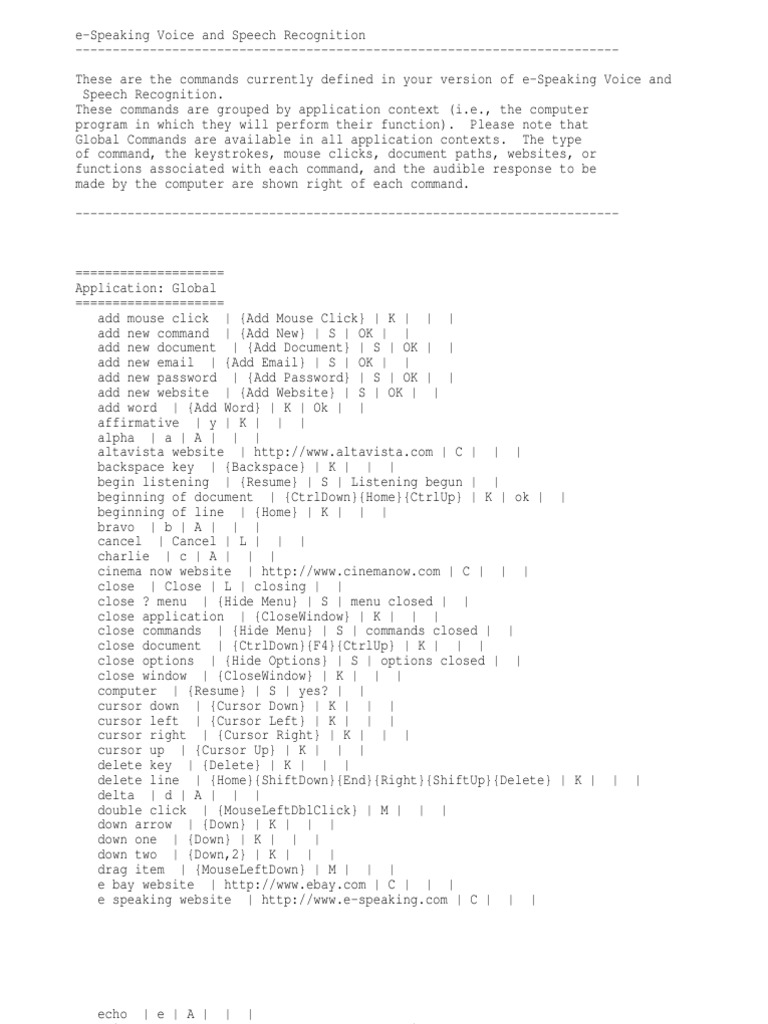 E Speaking | PDF | Tab (Gui) | Menu (Computing)