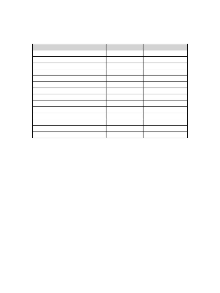 Cradle Rsp Monthly Checklist | PDF