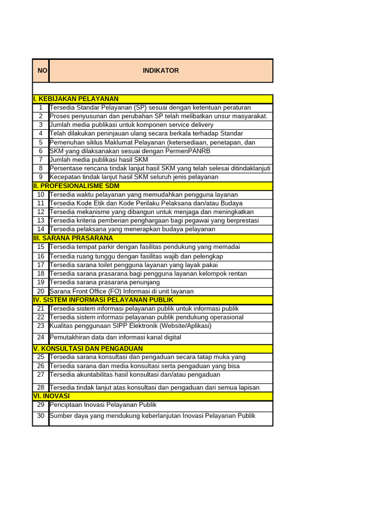 Format Kertas Kerja PEKPP | PDF