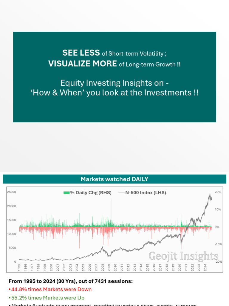 Long Term Equity Investing | PDF | Investing | Risk