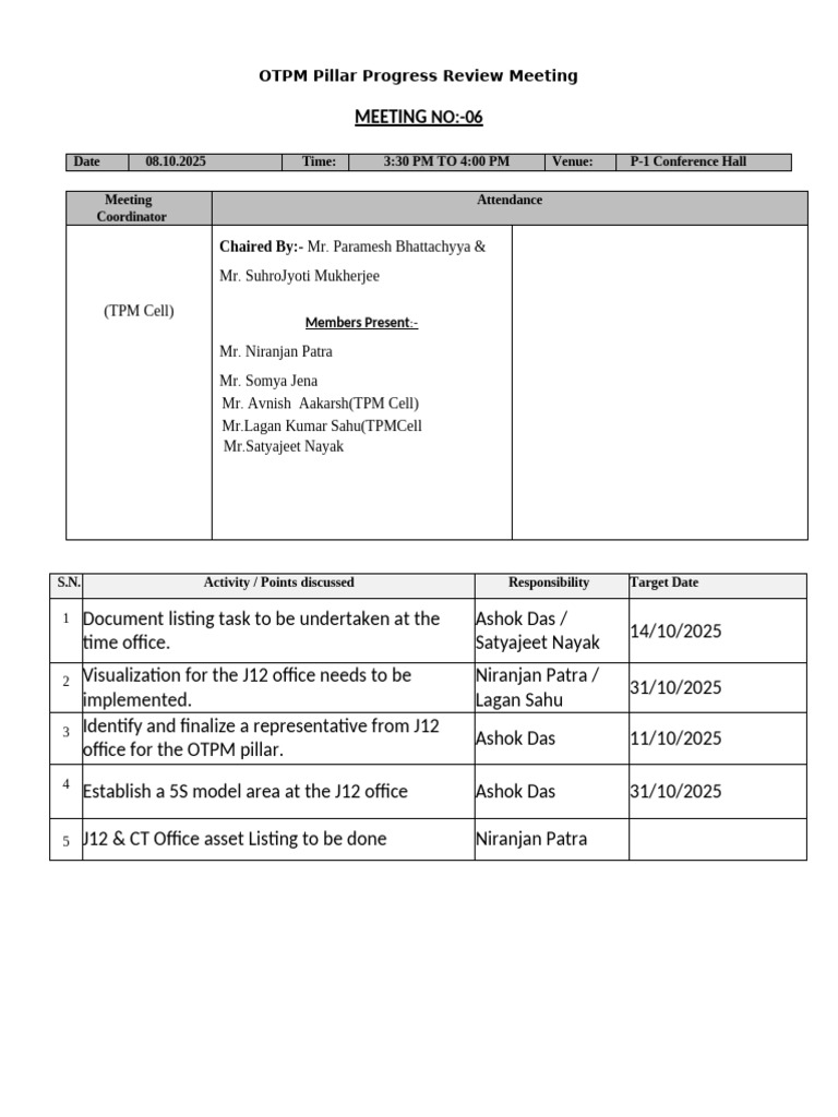 OTPM Pillar Meeting Progress Review | PDF