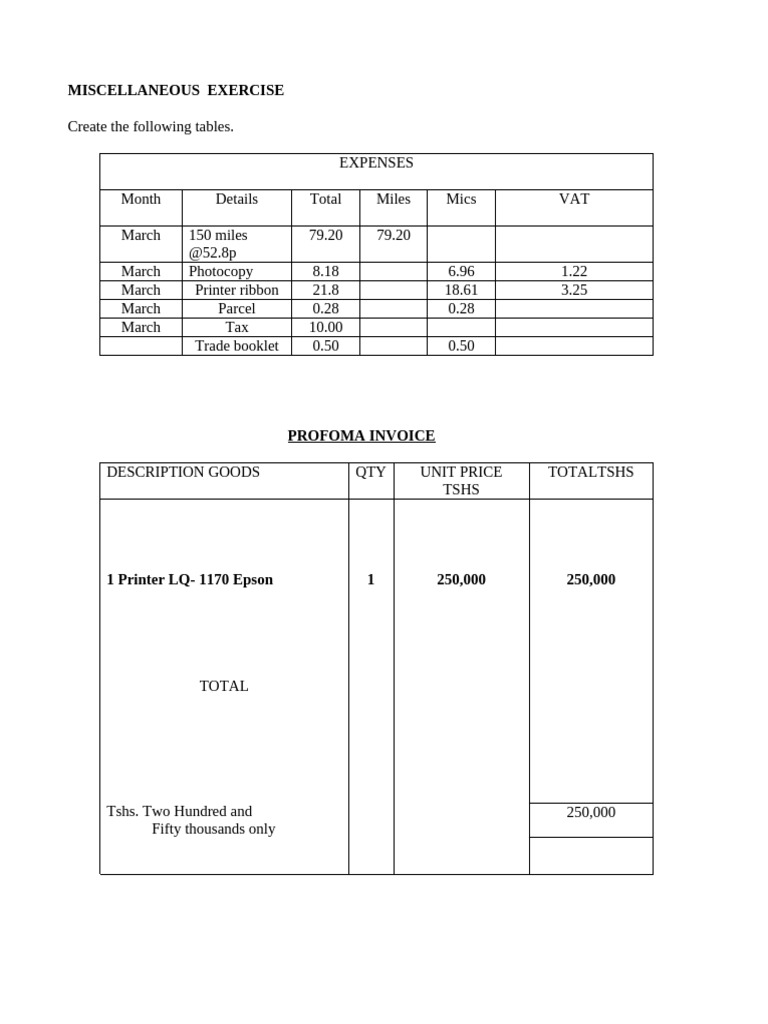 Create the Following Tables | PDF