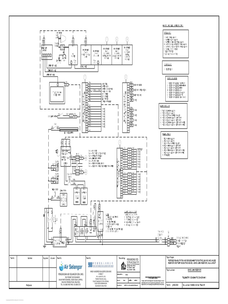 Bangi Lama Reservoir Telemetry Diagram | PDF