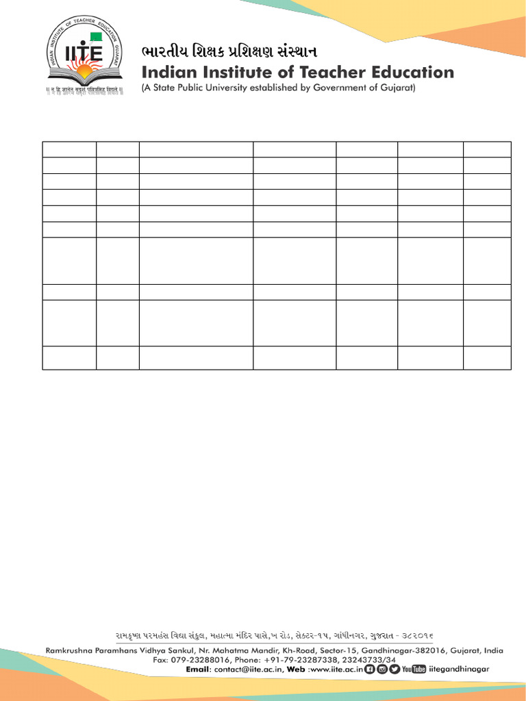 External Practical Time Table - PHYSICS NOV 2025 | PDF