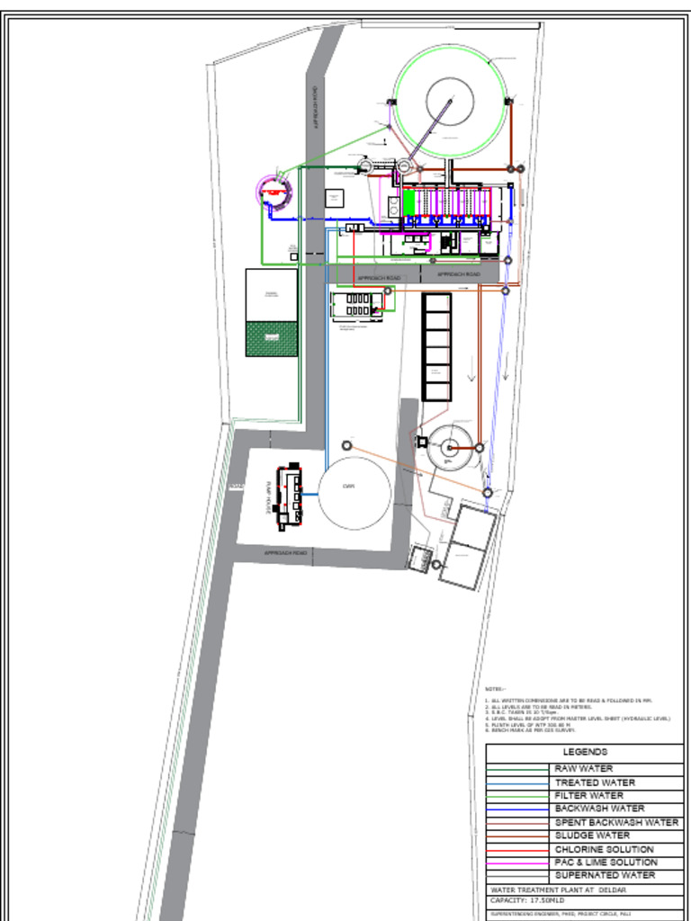 1.1 Revised Key Plan WTP Deldar 17.5 MLD A1 | PDF | Hydraulic Engineering