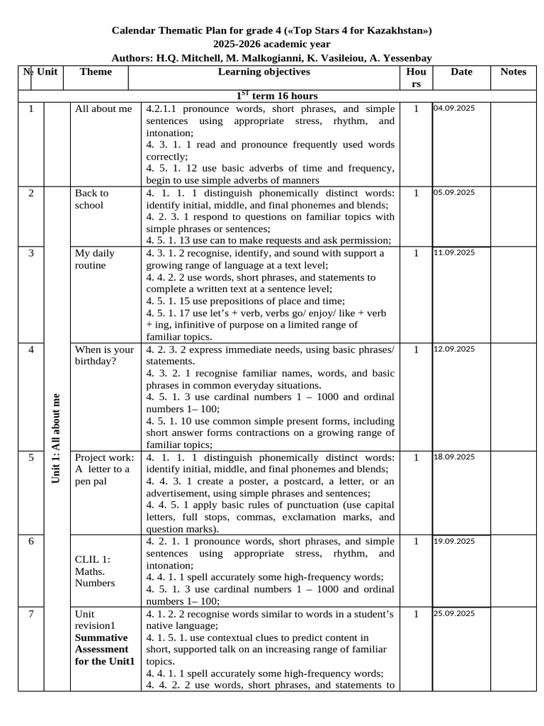 Grade 4 Thematic Calendar Plan 2025-2026 | PDF | Noun | Plural
