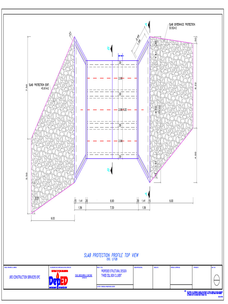 Culvert Design Local-3-Cell Box Culvert 1-3 | PDF