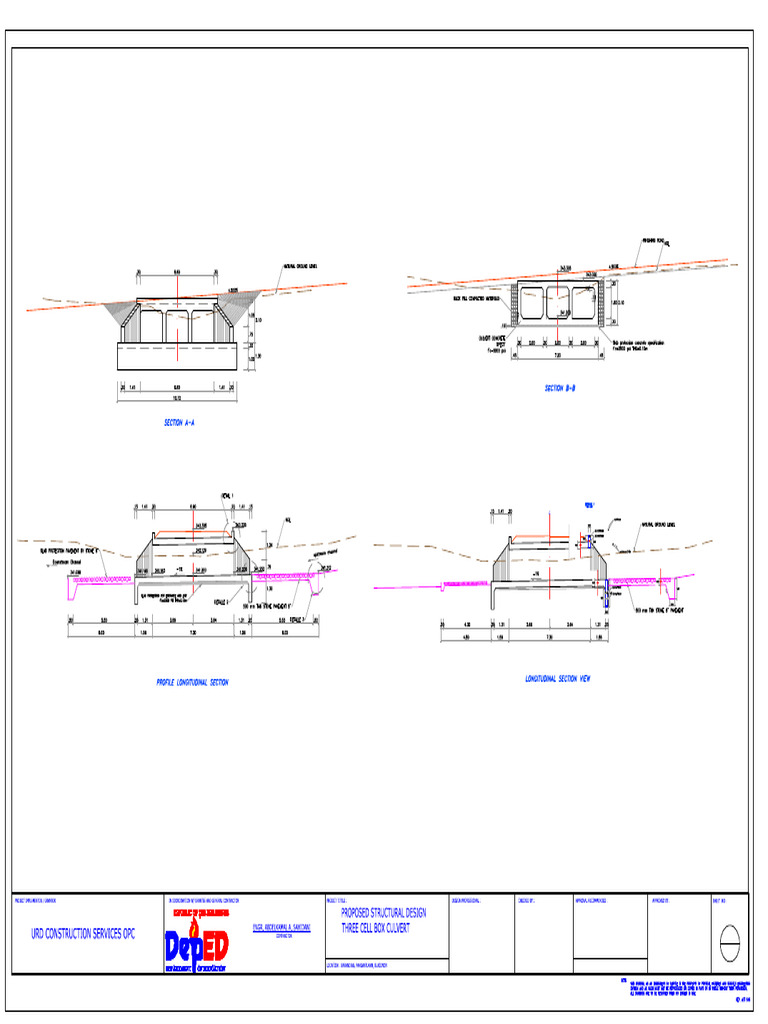 Culvert Design Local-3-Cell Box Culvert 3-3 | PDF