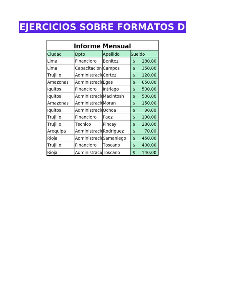Ejercicio 02 - Celdas y Bordes 1995 | PDF