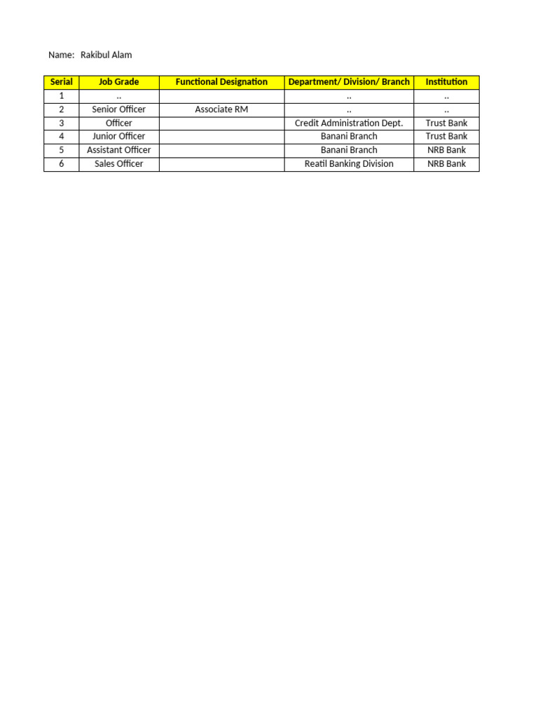 Form-3 (Sample Job History) | PDF